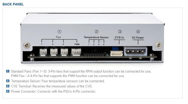 Zalman ZM-MFC3 Fan Controller - køb hos CoolerKit.dk
